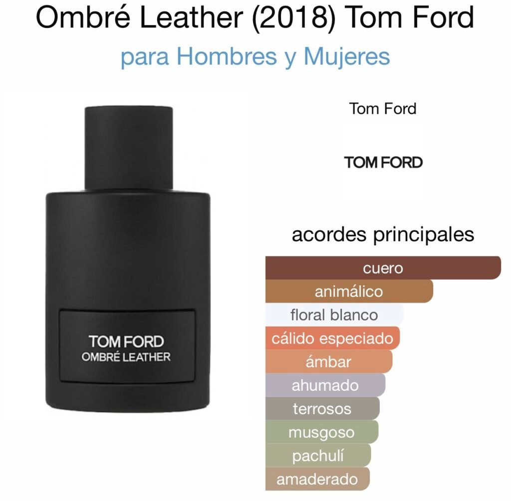 Inspirado En OmbrÉ Leather De Tom Ford Edp Exclusif Fragancias Mil Aromas