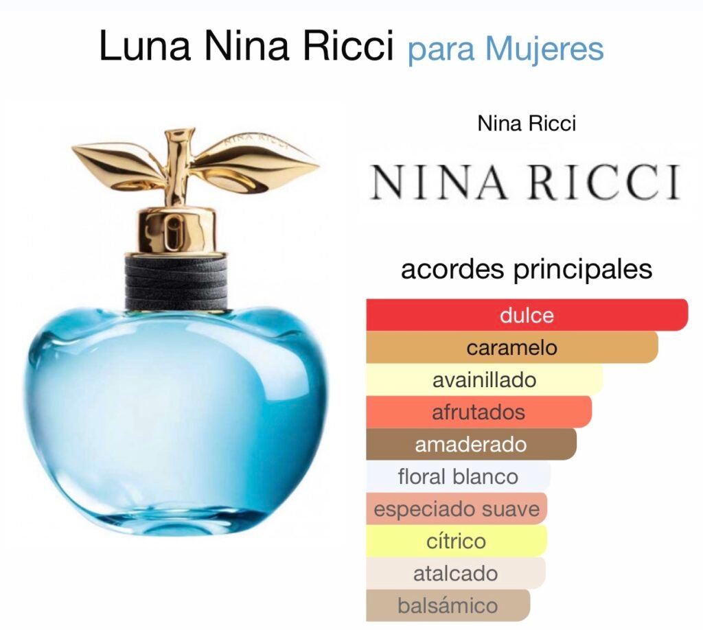 (F1) INSPIRADO EN LUNA DE NINA RICCI EDP. - Fragancias Mil Aromas