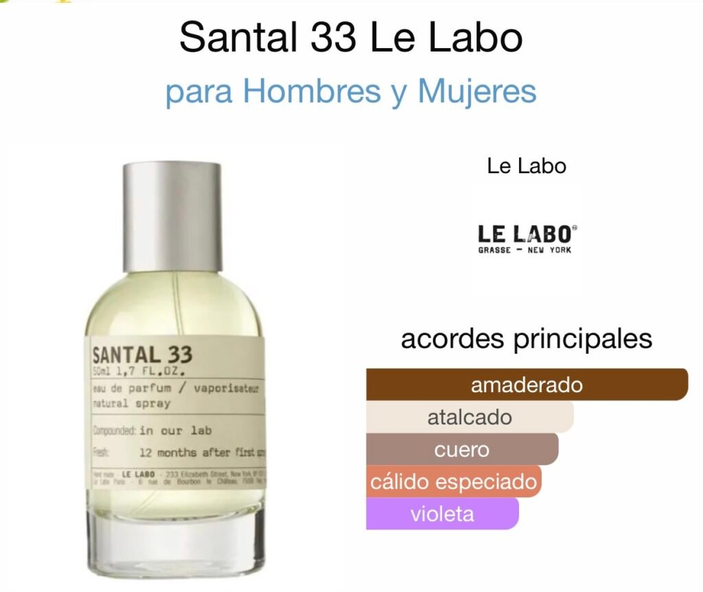 inspirado en Santal 33 de Le Labo EDP. - Fragancias Mil Aromas