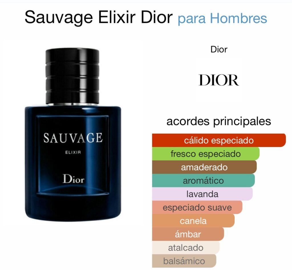 Inspirado en Dior Sauvage Elixir EDP – Fragancias Mil Aromas